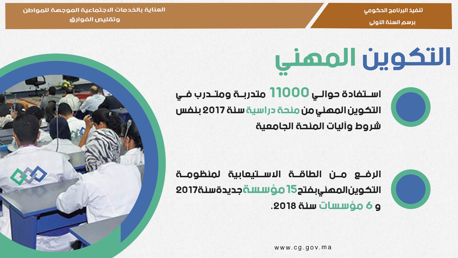التكوين المهني رئيس الحكومة ـ المملكة المغربية